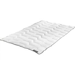 M&ouml;bel Kraft Leicht-Steppbett wei&szlig; Ma&szlig;e (cm): B: 155 H: 2 &raquo; M&ouml;bel Kraft