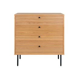 ebuy24 Kommode Kyoto Eiche 40 x 80 cm | Gr.: onesize