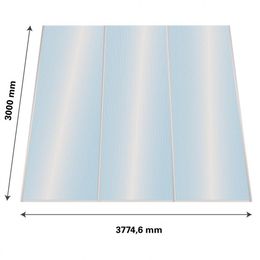 thyssenkrupp Lexan Thermoclear Plus Stegplatten Sets Polycarbonatplatte klar 16 mm, 3 m, 1200 mm breite Stegplatten,3,77 m