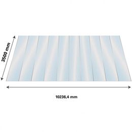 thyssenkrupp Lexan Thermoclear Plus Stegplatten Sets Polycarbonatplatte klar 16 mm, 3,5 m, 10,24 m,980 mm breite Stegplatten