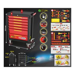 KS Tools ECOline Werkstattwagen mit 42 isolierten Werkzeugen f&uuml;r Hybrid- und Elektrofahrzeuge (117.6144)