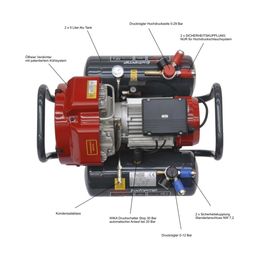 Aerotec EXTREME 30-2x9 - 30 Bar - 18 Liter ALU (2010251)