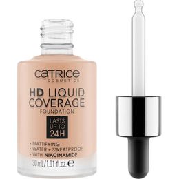 Catrice Foundation Liquid HD Coverage 20 Rose Beige