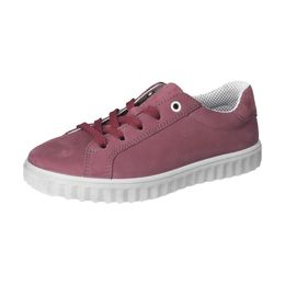 Ricosta Sneakers 'Jenna' female Red size 41