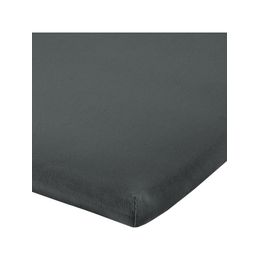 REDBEST Single-Jersey Topper-Spannbettlaken Denver in anthrazit | Gr.: 140x200 cm - 160x200 cm