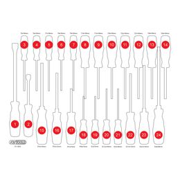 KS Tools Leere Schaumstoffeinlage zu 811.0024 (811.0024-97)
