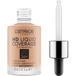 Catrice Foundation Liquid HD Coverage 40 Warm Beige
