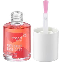 trend !t up Base Coat Anti Split