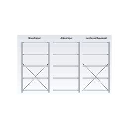 Regalwerk BERT Handwerkerregal Komplettregal HxBxT 2000x2755x50 (B3-80200-K)