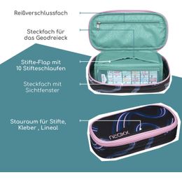 neoxx Kinder Schreibger&auml;teetui "Schlamperbox, Jump", schwarz, Polyester, Schreibger&auml;teetuis, teilweise aus recyceltem Material