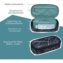 neoxx Kinder Schreibger&auml;teetui "Schlamperbox, Jump", schwarz, Polyester, Schreibger&auml;teetuis, teilweise aus recyceltem Material