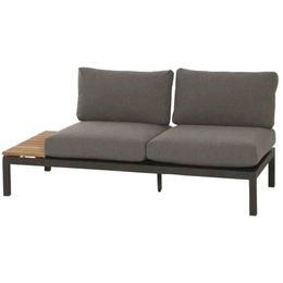 Loungesofa siena GARDEN, B:175cm H:70cm T:84cm, grau, Bezug: 100% Polyester, Sofas, "Alvida", Loungebank rechts, 2-Sitzer, BxTxH: 175x84x70 cm