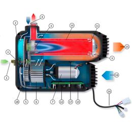 Truma Magnetventil passend f&uuml;r VarioHeat Eco Gasheizung Ersatzteilnummer 39050-00235 - Ersatzteile Truma Klimaanlagen