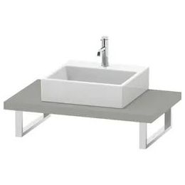 Duravit DuraStyle Konsole DS102C00707 f&uuml;r Aufsatzbecken, 1 Ausschnitt, St&auml;rke 4.5 cm, Betongrau matt