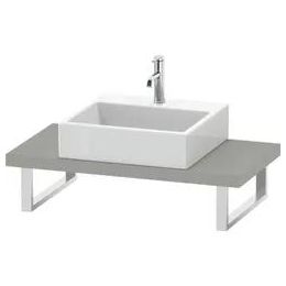 Duravit DuraStyle Konsole DS100C00707 f&uuml;r Aufsatzbecken, 1 Ausschnitt, St&auml;rke 4.5 cm, Betongrau matt