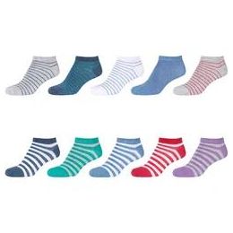 10er Pack Camano Soft Bio-Baumwolle Sneakersocken Kinder 4420 - lilac petal 27-30