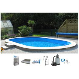 my POOL BWT Ovalpool &raquo;PREMIUM mit blauer Innenfolie&laquo; H&ouml;he 150 cm, in verschiedenen Gr&ouml;&szlig;en wei&szlig;