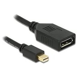 Delock Displayport Adapter mini DP -> DP StBu schwar