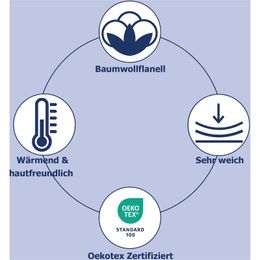Good Morning Bettw&auml;sche &raquo;Flanel Uni&laquo; 2 Stk. Flanell, Biber, Baumwolle, Winter, Warm, Rei&szlig;verschluss, Einfarbig Uni gr&uuml;n Flanell, Obermaterial: 100% 