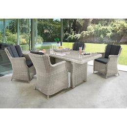 Destiny Garten-Essgruppe &raquo;LUNA&laquo; 4x Sessel, 1x Tisch, inkl. Auflagen, 13 Stk. tlg. Aluminium, Polyrattan wei&szlig; Polyrattan