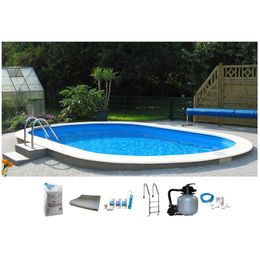 my POOL BWT Ovalpool &raquo;PREMIUM mit blauer Innenfolie&laquo; H&ouml;he 120 cm, in verschiedenen Gr&ouml;&szlig;en wei&szlig;