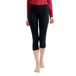 Craft Core Dry Active Comfort Knickers Damen
