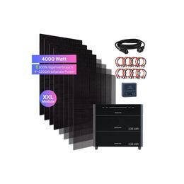 MyVoltaics&reg; 4000 Watt Balkonkraftwerk SET MIT SPEICHER Marstek Venus D 5,12 kWh & EcoTracker IR Smartmeter PV Solaranlage