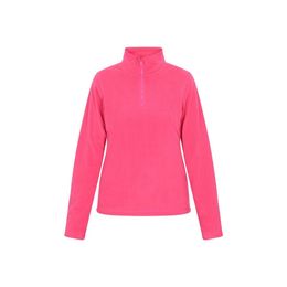 Faina Athlsr Sweater female Pink size M