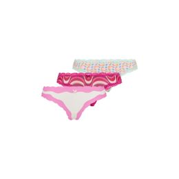 LSCN BY LASCANA Damen String, Gr. 32, bunt, Jersey, Obermaterial: 95% Modal, 5% Elasthan. Spitze: 90% Polyamid, 10% Elasthan, bedruckt, Unterhosen,