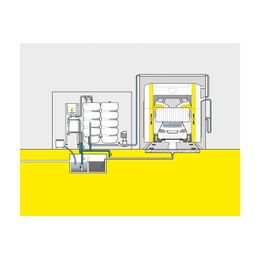 K&auml;rcher ABS Bel&uuml;ftung