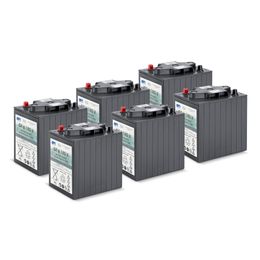 K&auml;rcher Batteriesatz Gel 6x 6V/180Ah