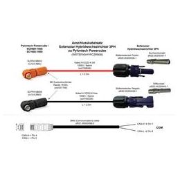 Anschlusskabelsatz f&uuml;r SOFAR SOLAR Hybridwechselrichter 3-phasig an PYLONTECH Lithium Akku &bdquo;PowerCube&ldquo;