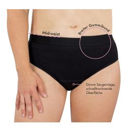 Hydas Damen Inkontinenzslip "aus Baumwolle mit integrierter Saugeinlage und weichem Bund", 38/40, schwarz, Obermaterial: 95% Baumwolle, 5% Elasthan,