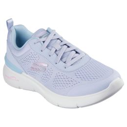 Sneaker Skechers "SKECH-AIR DYNAMIGHT 2.0-NEW HEIGHTS", Damen, Gr. 35, blau (hellblau), Lederimitat, Textil, Schuhe Sneaker, Schn&uuml;rschuh, Fitnessschuh, Halbschuh, Freizeitsch mit Memory Foam, Topseller