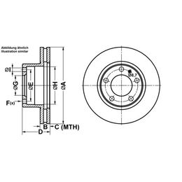 ATE Bremsscheibe 24.0125-0104.1 vorne rechts links bel&uuml;ftet 282mm f&uuml;r BMW 34111156143 34111153228 34111163147