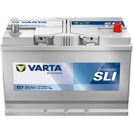 Varta Starterbatterie DYNAMIC SLI 12 V, 95 Ah, 830 A 595404083K262 12V 95Ah 830A f&uuml;r HYUNDAI MITSUBISHI SUZUKI PEUGEOT FIAT / LANCIA TOYOTA CITRO&Euml;N DA