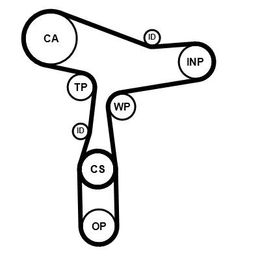 CONTINENTAL CTAM Zahnriemensatz CT1168K6PRO f&uuml;r SKODA VW SEAT AUDI MAN 04L109119C 04L115264A 04L115264B