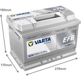 Varta Starterbatterie DYNAMIC EFB 12 V, 70 Ah, 760 A 570500076K262 12V 70Ah 760A f&uuml;r SKODA VW PEUGEOT TOYOTA AUDI VOLVO BMW NISSAN OPEL RENAULT HYUNDA