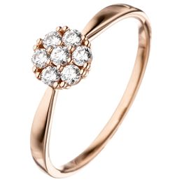 Jobo Damen Goldring, 58, Ros&eacute;gold 333, rosa, Ros&eacute;gold 333, Fingerringe, 333 Ros&eacute;gold mit Zirkonia