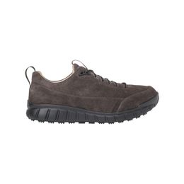 Ganter Evo Gr. 40.5
