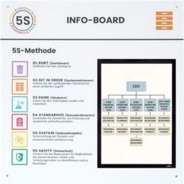 PAPERFLOW Shadowboard &bdquo;5S Info-Board&ldquo;, Wandmontage, f&uuml;r das Lean Management nach der 5S-Methode, erweiterbar, B 750 x H 750 mm, wei&szlig;