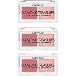 Catrice Damen Lidschatten-Palette &raquo;Diamond Treasures Cream to Powder Eyeshadow&laquo; Farbton 020 Fairy Dust: Ideal f&uuml;r zauberhafte und Augen-Make-ups
