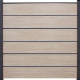 GroJa BasicLine Premium PVC-Steckzaun Sichtschutzzaun Sheffield Oak Sichtschutz Lamellenzaun g&uuml;nstig
