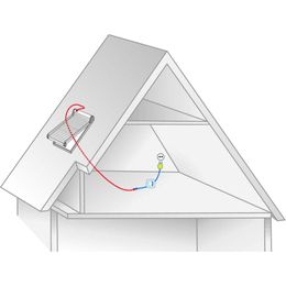 Roto Pr&uuml;fset 230 V ZEL STG PRS g&uuml;nstig