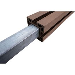GroJa BPC-Steckzauntorpfosten inkl. Kappe Terra, 240 cm