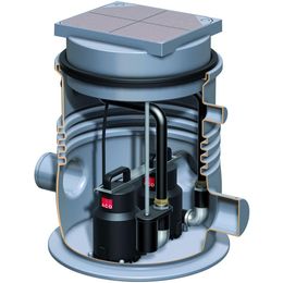 Aco Sinkamat duo Kleinhebeanlage mit geschlossenem Wendedeckel, P1=0,3 kW P2=0,13 kW