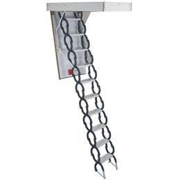 Minka Scherentreppe ELEGANCE Dachbodentreppe, 120x70 cm