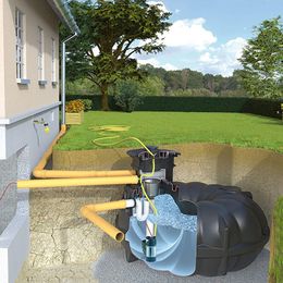 Rewatec NEO Eco Gartenanlage, 1500 l