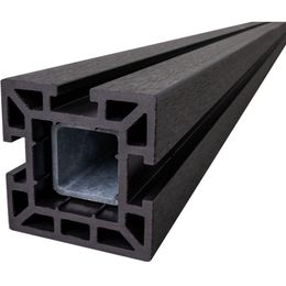 GroJa Torpfosten inkl. Kappe Anthrazit WPC, 240 cm
