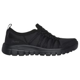 Skechers Damen Slip-On Sneaker "GRACEFUL-SOFT SOUL", Gr. 41, schwarz, Lederimitat, Textil, unifarben, Schuhe, mit Memory Foam Ausstattung